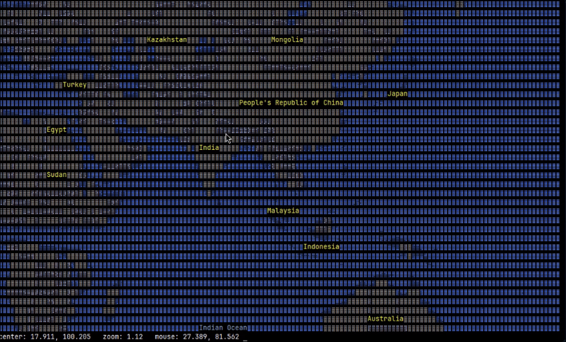 Cool Terminal Tools You Should Know · My Awesome Site