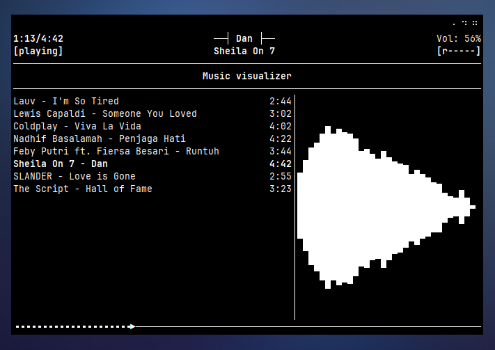 A Classic yet Nostalgic Music Player: NCMPCPP · My Awesome Site